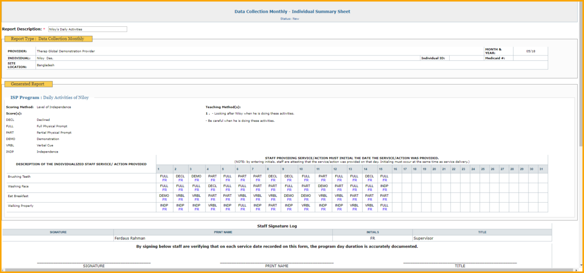 Data Collection Monthly Report - Therap Global