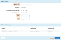 Data Collection Monthly - Therap Global
