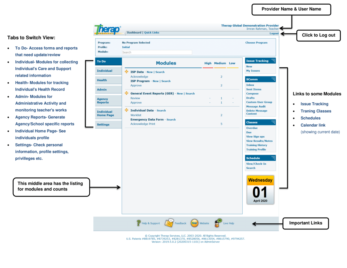 Dashboard Overview - Therap Global