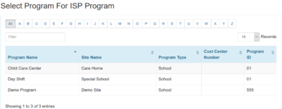 Generate ISP Report - Programmatic Report - Therap Global