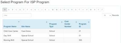 Enter ISP Data - Therap Global
