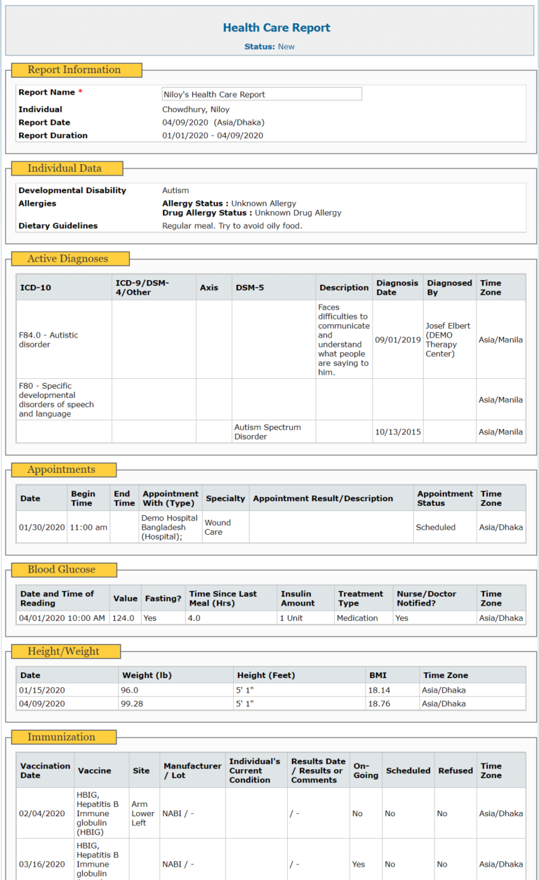 Health-Care-Report-200714 - Therap Global