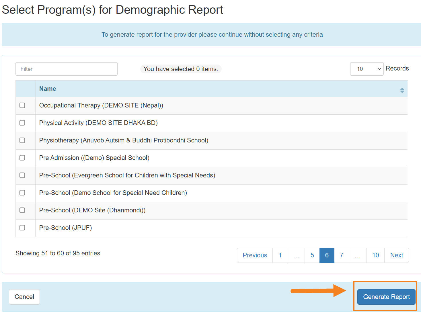 Demographic Report - Therap Global