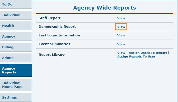 Demographic Report - Therap Global