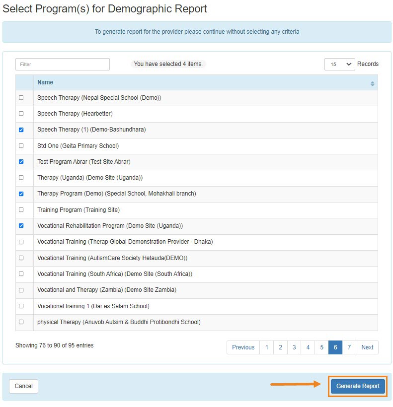 Demographic Report - Therap Global
