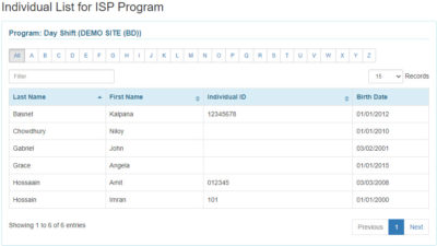 Enter ISP Data - Therap Global