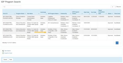 Copy ISP Program - Therap Global