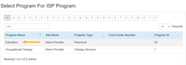 Copy ISP Program - Therap Global